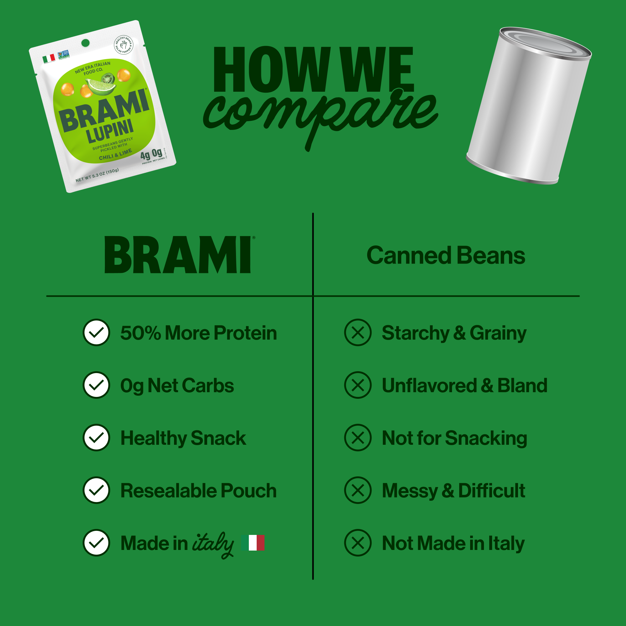Brami Lupini Beans - Chili & Lime – BRAMI Snacks