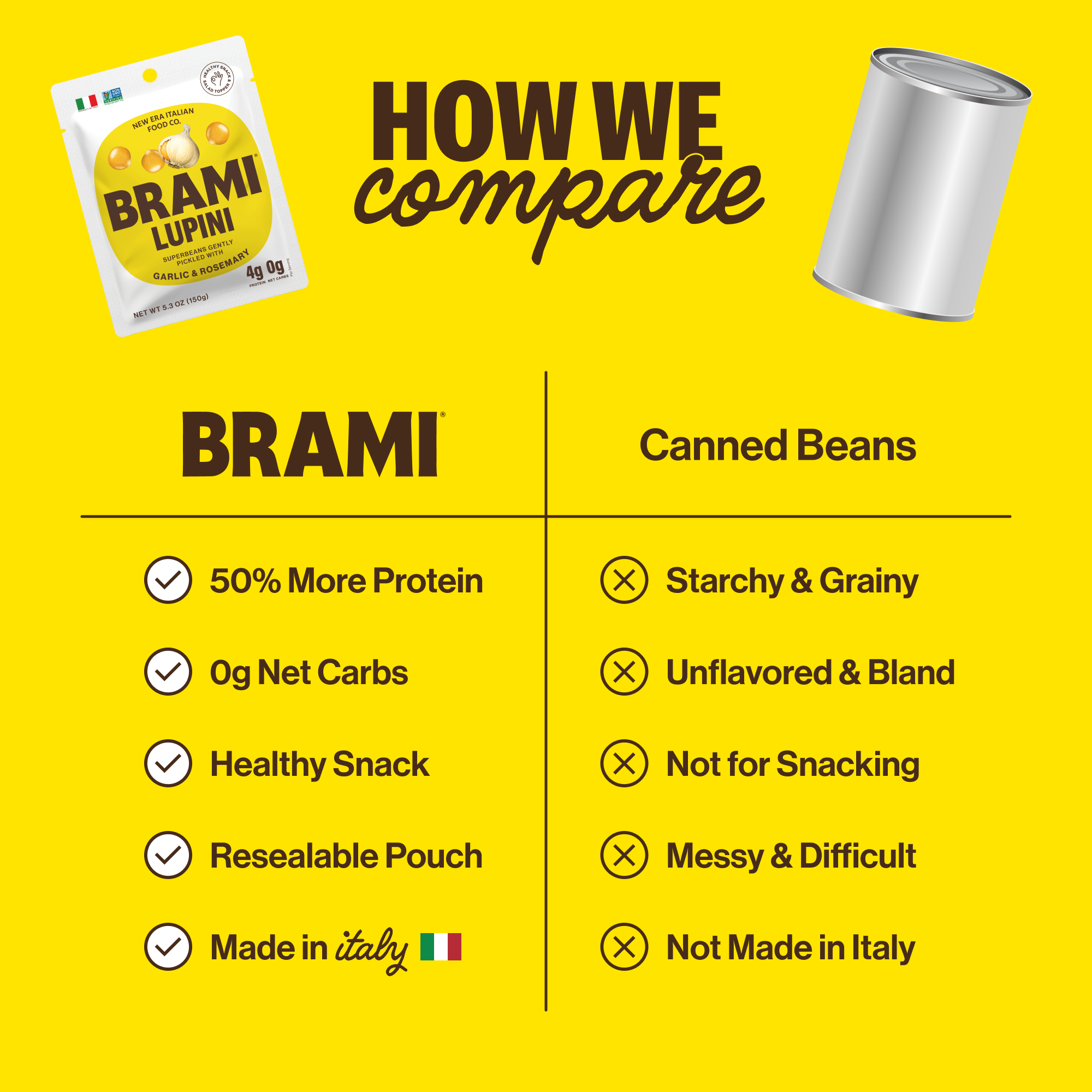 Brami Lupini Beans - Garlic & Rosemary – BRAMI Snacks